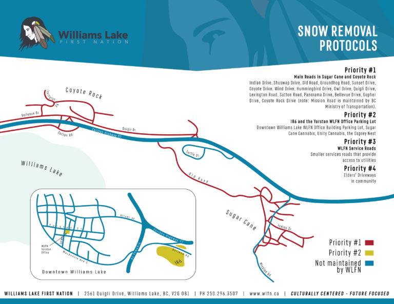 Public Works | Williams Lake First Nation